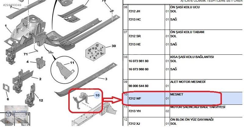 PEUGEOT , Yıldırım Otomotiv | Oto Yedek Parça Satışı | Peugeot Yedek ...